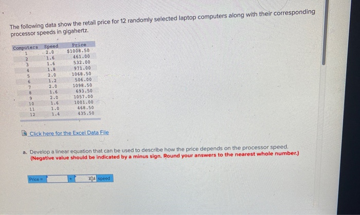 Solved The following data show the retail price for 12 | Chegg.com