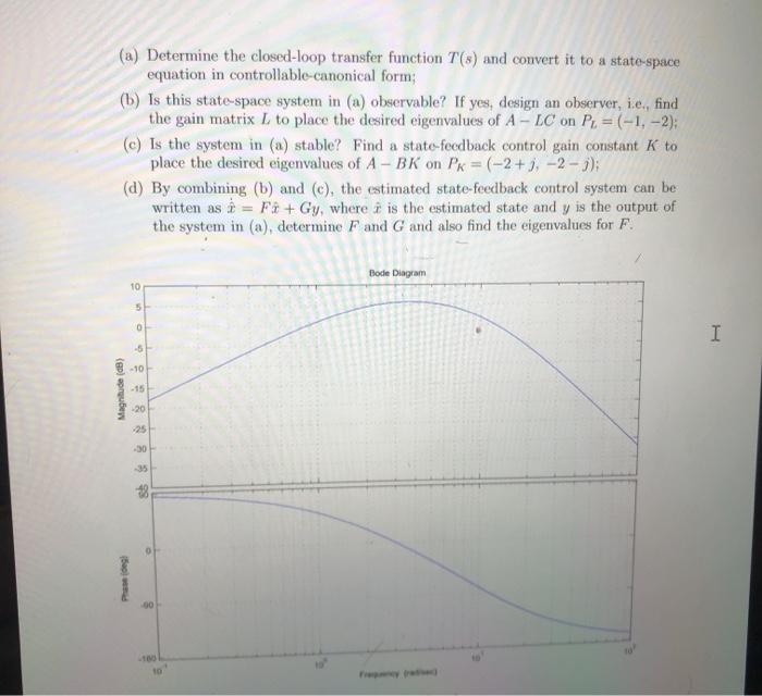 Solved 4. For a negative unity-feedback system, the original | Chegg.com
