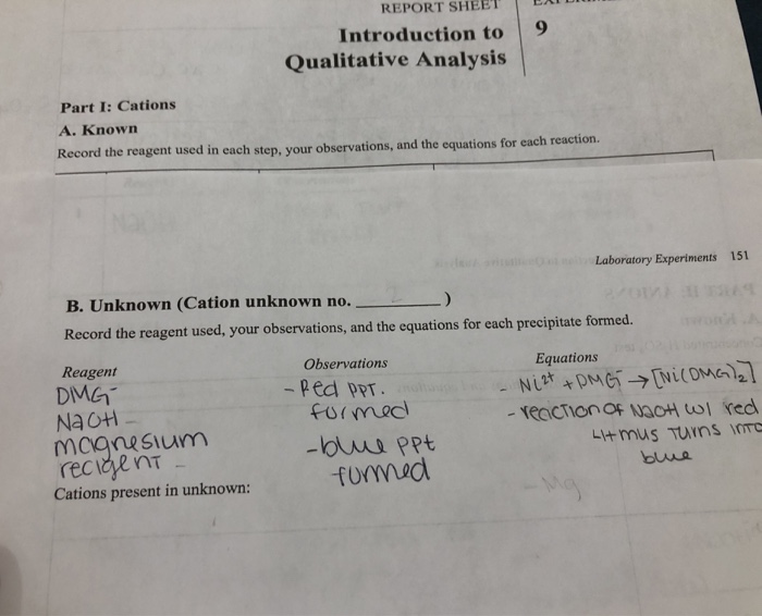 LAL REPORT SHEET Introduction to Qualitative Analysis | Chegg.com