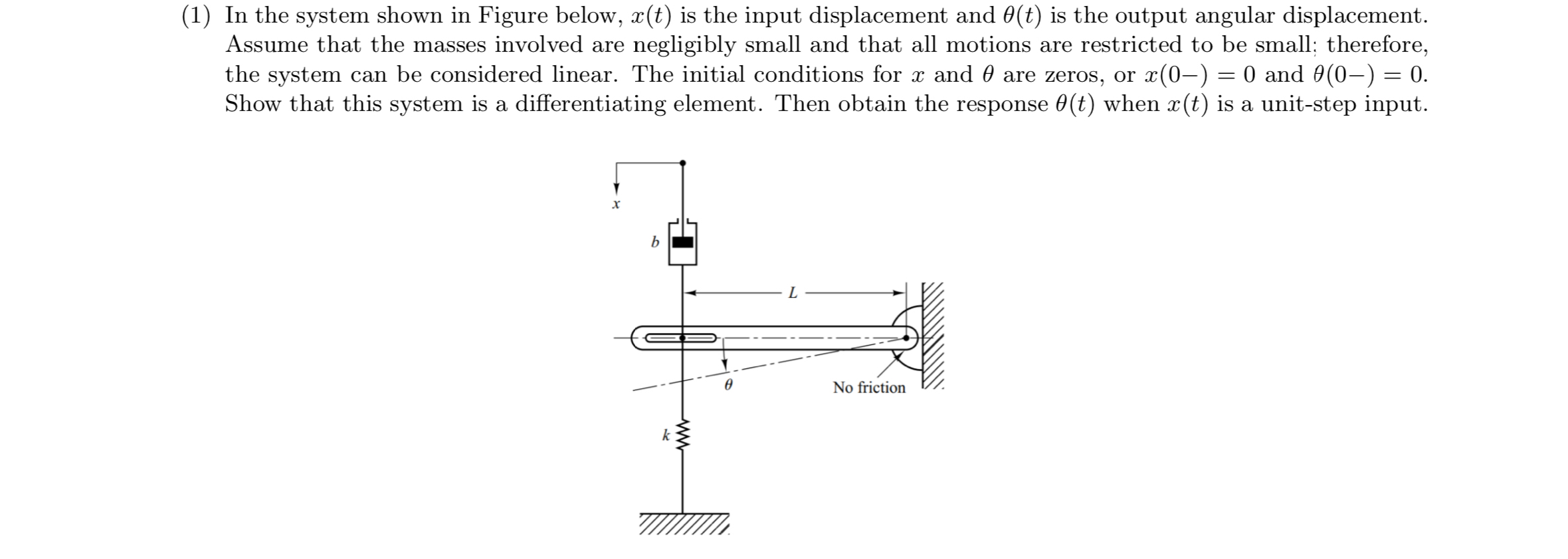 Solved (1) ﻿In the system shown in Figure below, x(t) ﻿is | Chegg.com