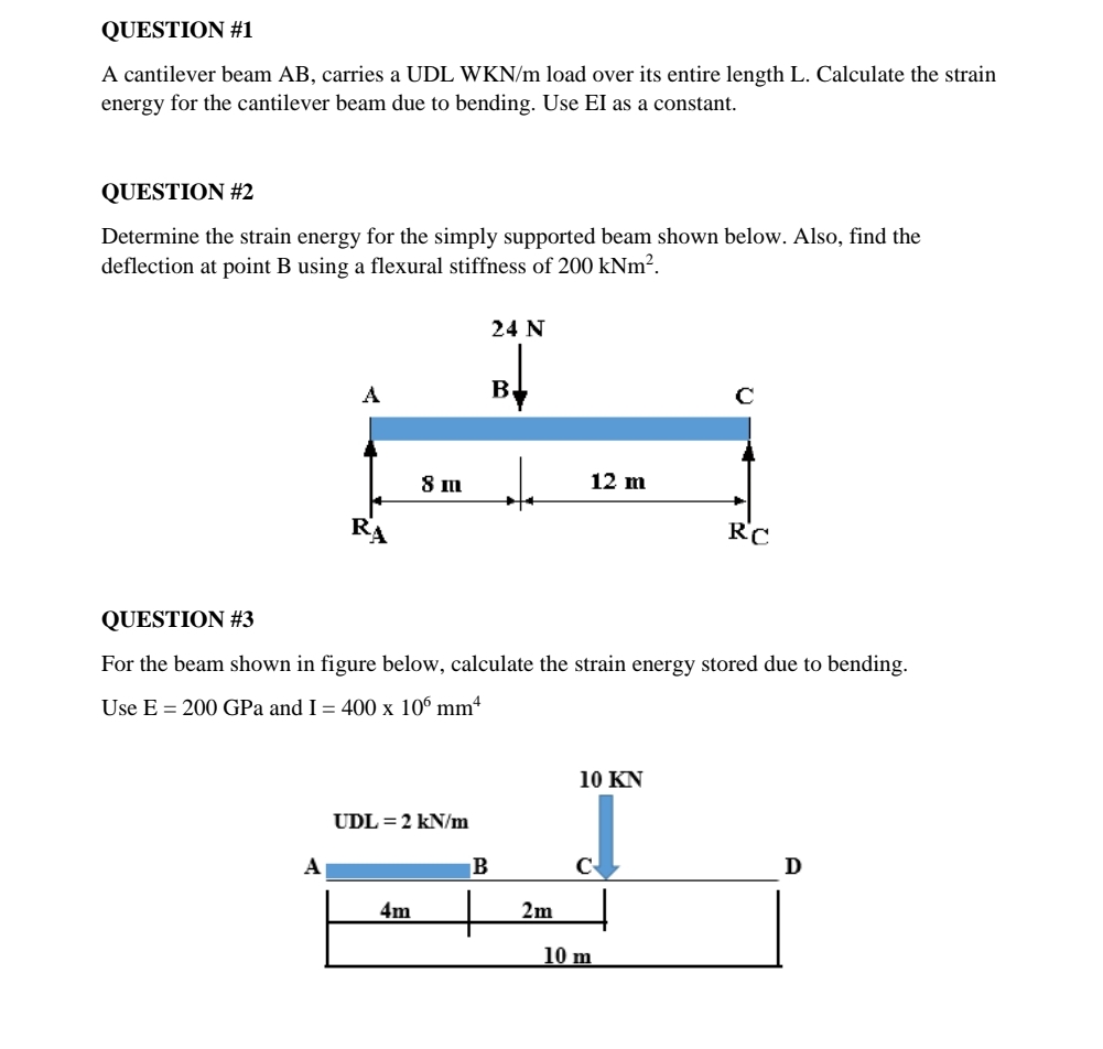 Solved QUESTION #1A cantilever beam AB, ﻿carries a UDL WKN | Chegg.com