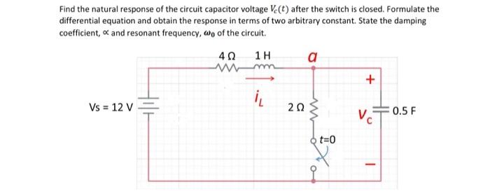 Solved Find the natural response of the circuit capacitor | Chegg.com