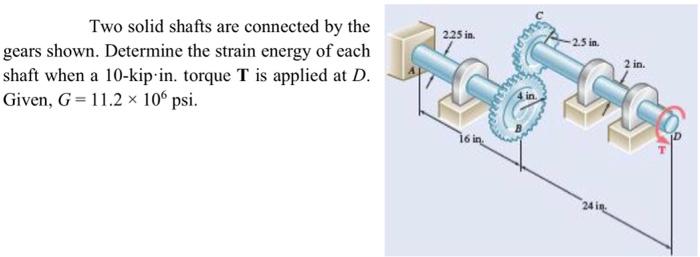 Solved Two solid shafts are connected by the gears shown. | Chegg.com