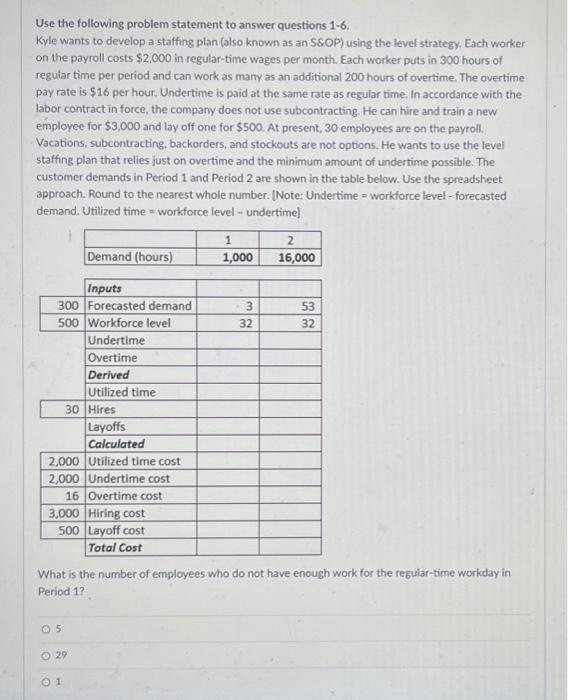 Solved Use the following problem statement to answer | Chegg.com