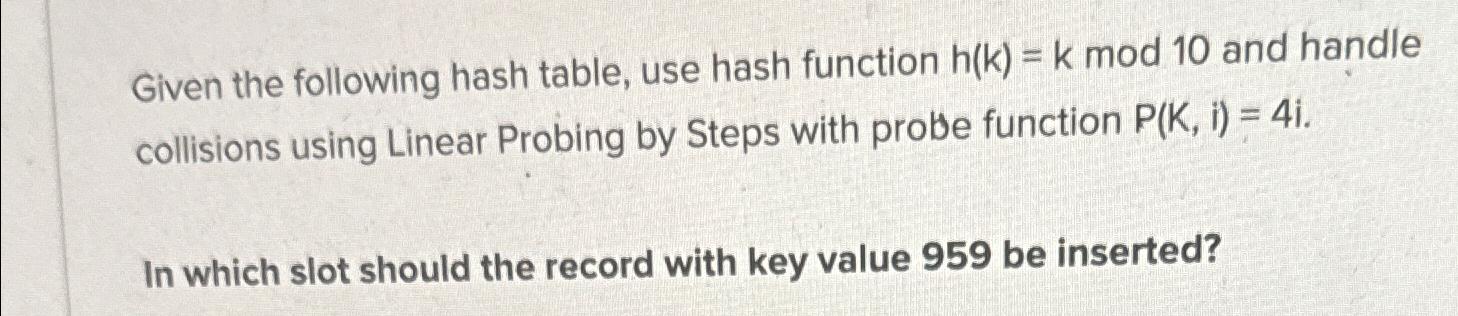 Solved Given the following hash table, use hash function | Chegg.com