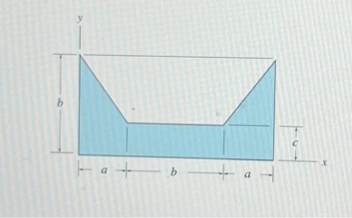 Solved Determine the location (, y) of the centroid of the | Chegg.com