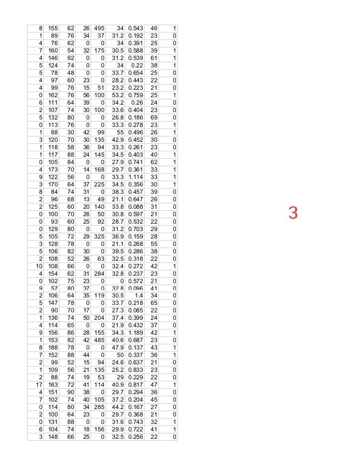 Solved Please read the goal and data sets attached | Chegg.com