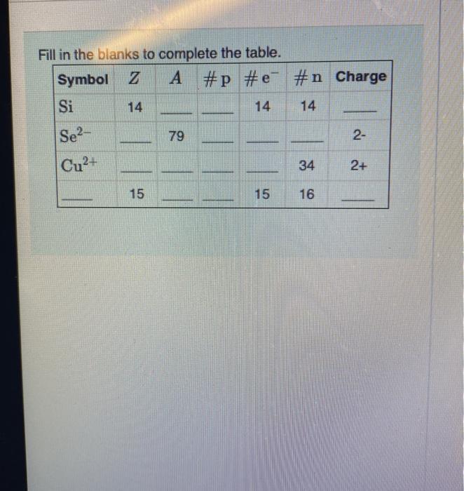 Solved Complete the second column of the table by giving the | Chegg.com