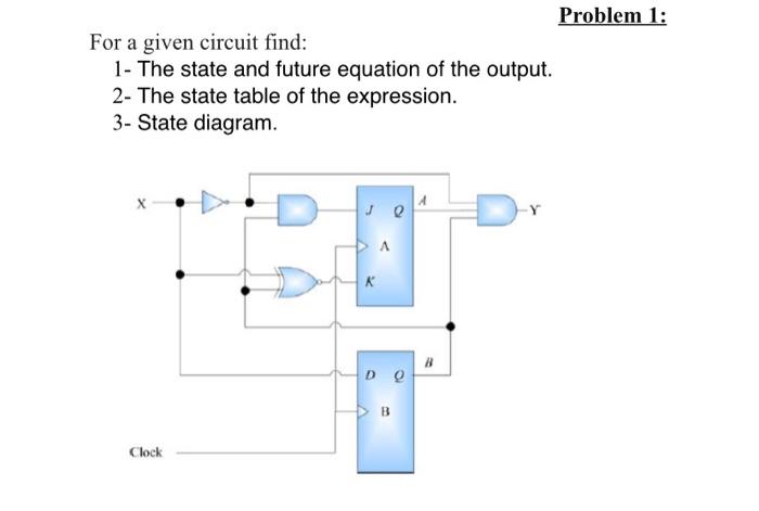 For a given circuit find: 1- The state and future | Chegg.com