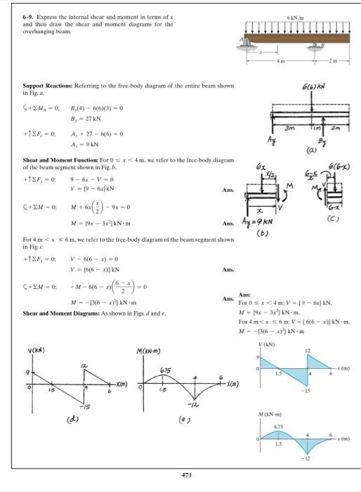 Solved solve it in matlab I need visual to understand in | Chegg.com