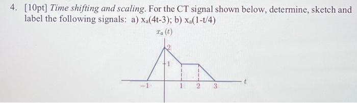 Solved 4. [10pt] Time shifting and scaling. For the CT | Chegg.com