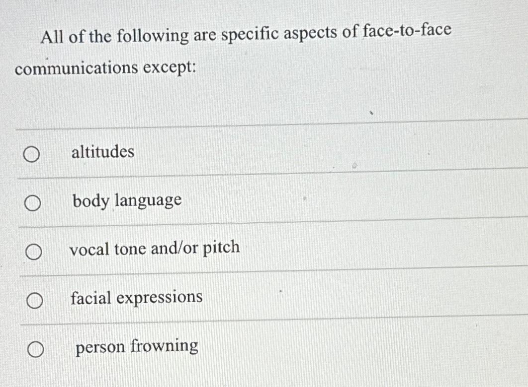 Solved All of the following are specific aspects of | Chegg.com