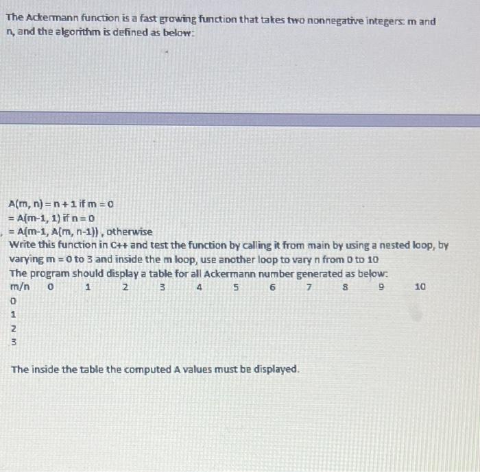 Solved The Adkermann function is a fast growing function | Chegg.com