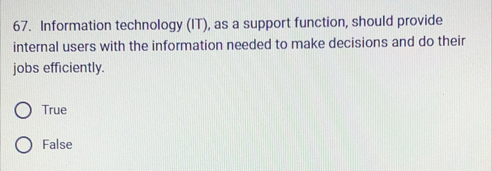 Solved Information technology (IT), ﻿as a support function, | Chegg.com