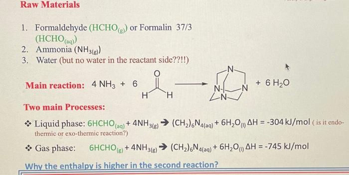 Solved Production of 60000 tonnes per year of Hexamine | Chegg.com