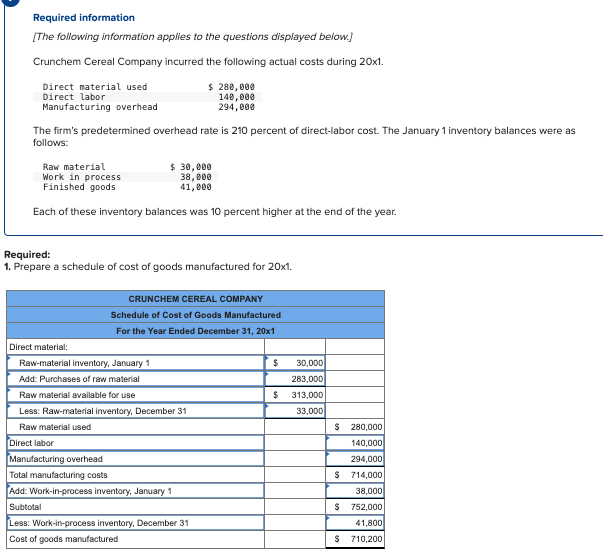 Solved USE THIS INFORMATION/DATA FROM THE PICTURE TO ANSWER | Chegg.com