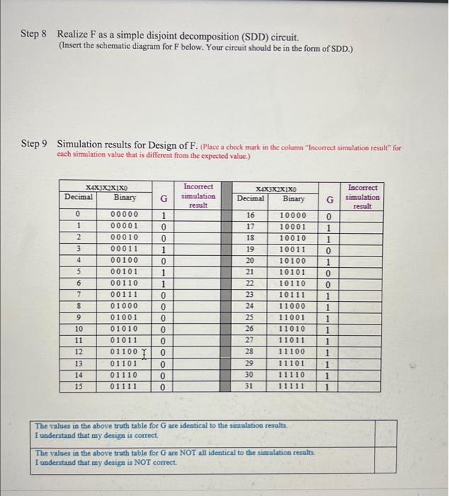 Assignment 1 A Simple Disjoint Decomposition Circuit