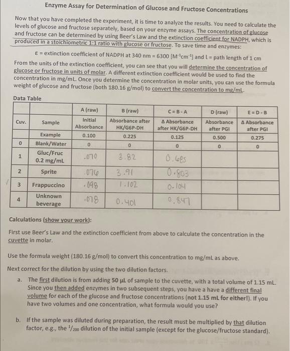 Enzyme Assay for Determination of Glucose and | Chegg.com