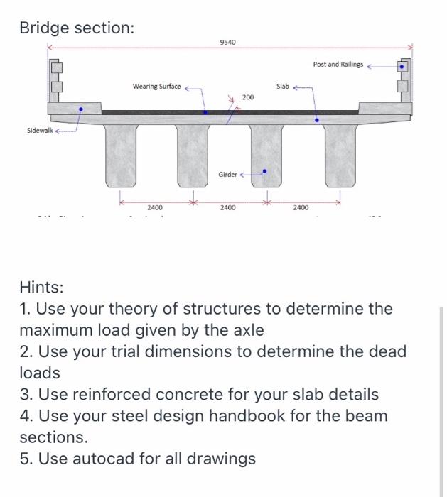 Solved SCENARIO: A 15-m (simple span) bridge is to be re- | Chegg.com