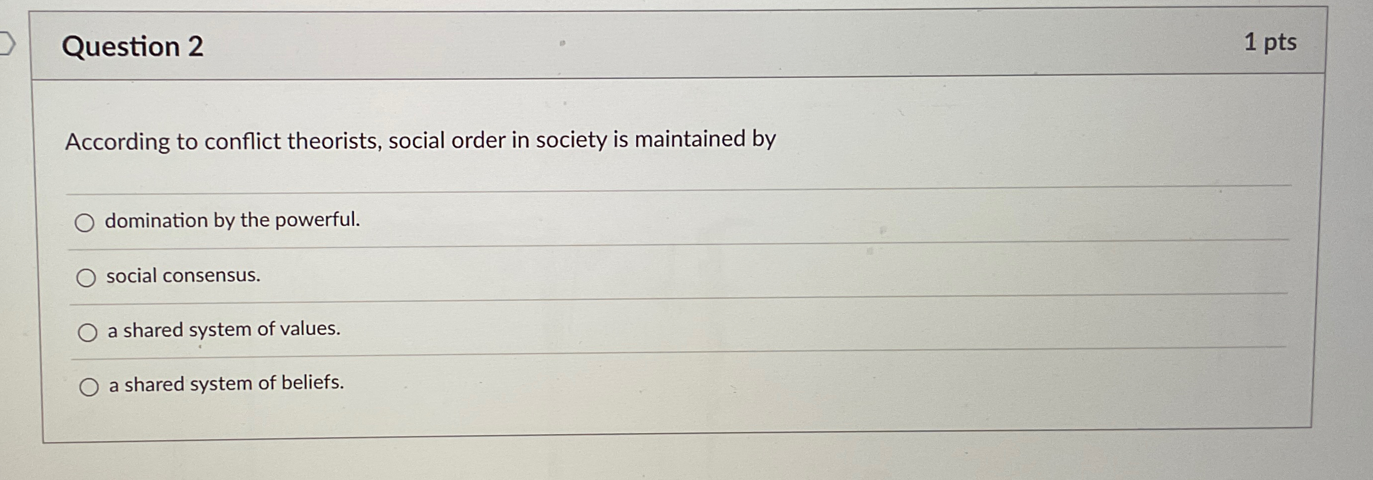 Solved Question 21 ﻿ptsAccording to conflict theorists, | Chegg.com