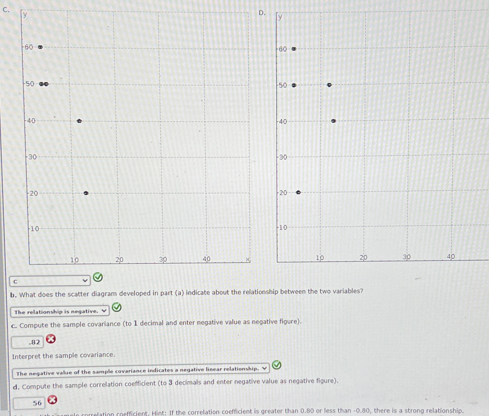 Solved Five observations taken for two variables | Chegg.com