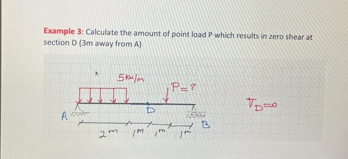 Solved Example 3: Calculate the amount of point load P which | Chegg.com