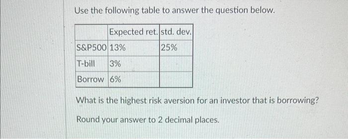 Solved Use the following table to answer the question below. | Chegg.com