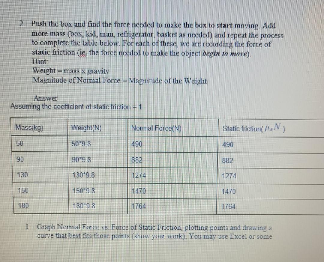 Solved 2. Push the box and find the force needed to make the | Chegg.com