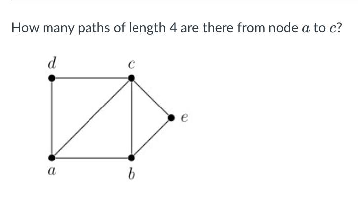 Solved How many paths of length 4 ﻿are there from node a ﻿to | Chegg.com