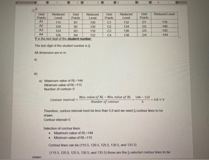 Solved Task 1: Context Based Problem Q1 - The square grid | Chegg.com