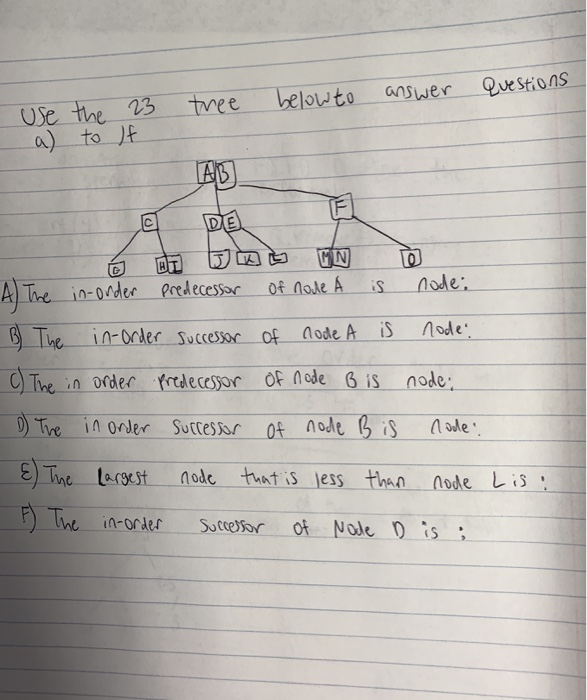 Solved tree below to answer questions use the 23 a to it DEL | Chegg.com