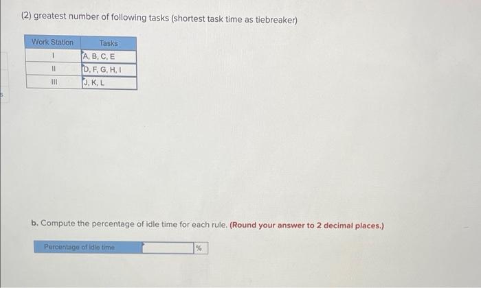 Solved Twelve tasks, with times and precedence requirements | Chegg.com