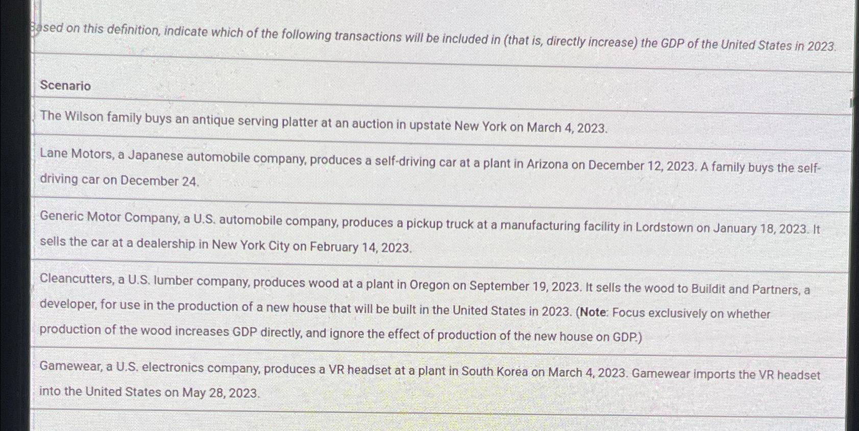 Solved sed on this definition, indicate which of the | Chegg.com