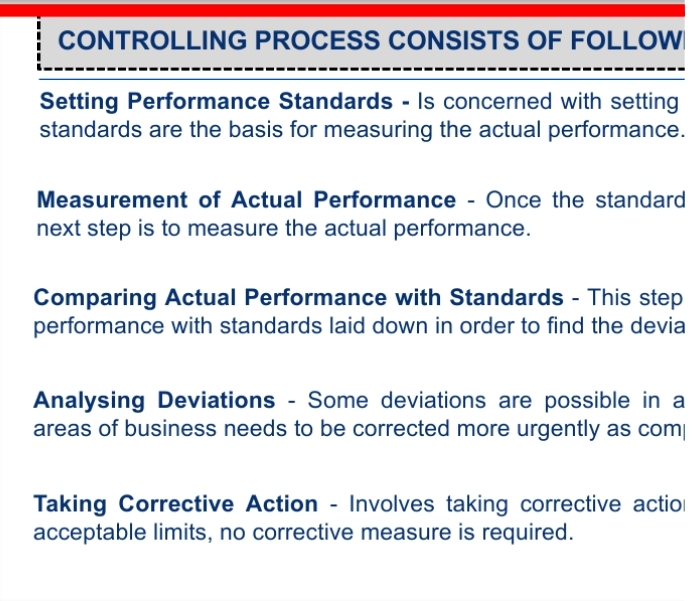 Solved CONTROLLING PROCESS CONSISTS OF FOLLOWSetting | Chegg.com
