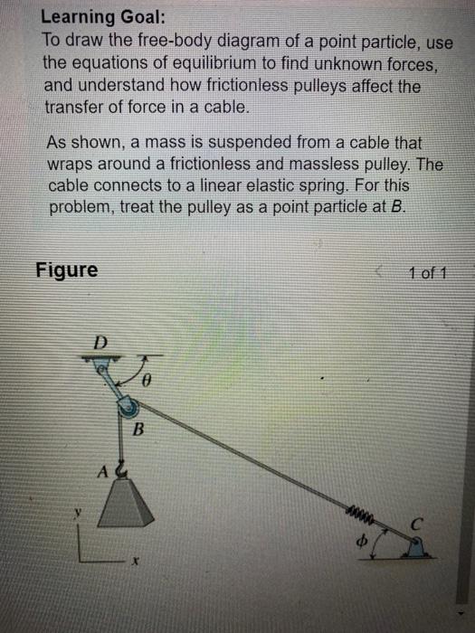 Solved Learning Goal: To draw the free-body diagram of a | Chegg.com