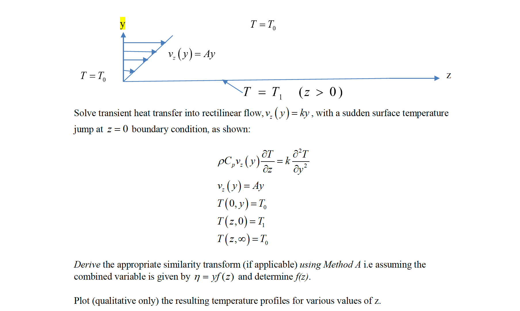 Solved Solve transient heat transfer into rectilinear flow, | Chegg.com