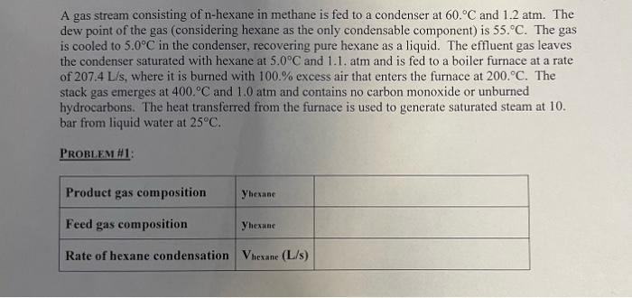 Solved A gas stream consisting of n-hexane in methane is fed | Chegg.com