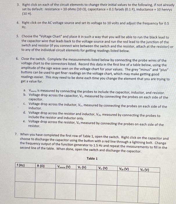 Z=[R2+[XL−XC)2] where XL=ωL and XC=1/ωC. Both the | Chegg.com