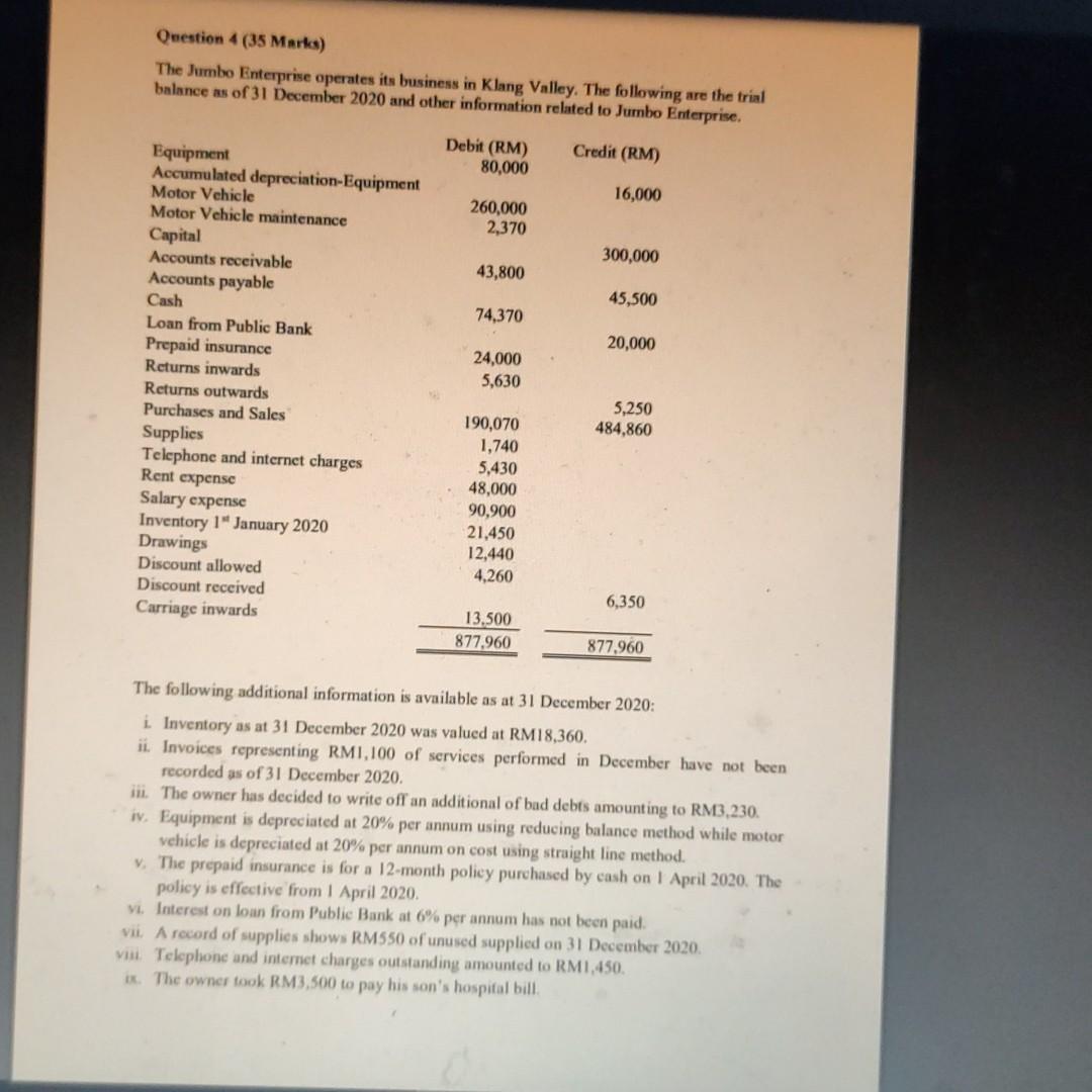Solved Question 4 (35 Marks) The Jumbo Enterprise operates | Chegg.com