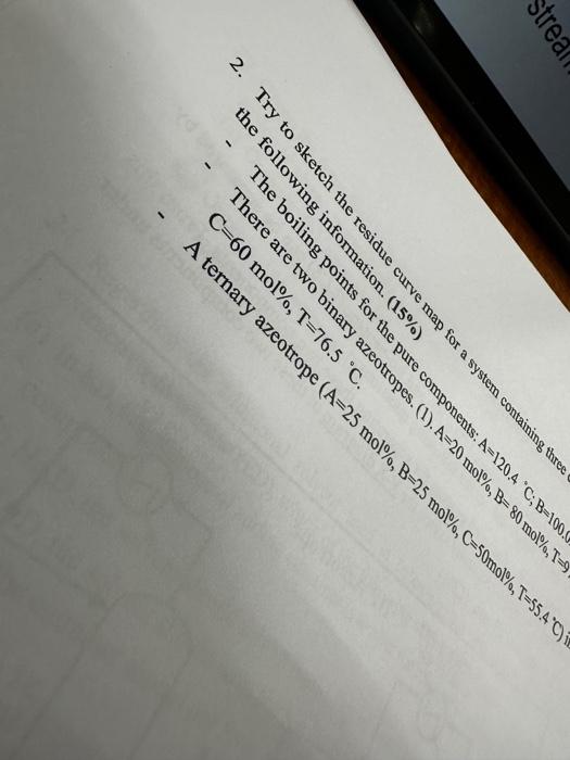 Solved try to sketch the residue curve map for a system | Chegg.com