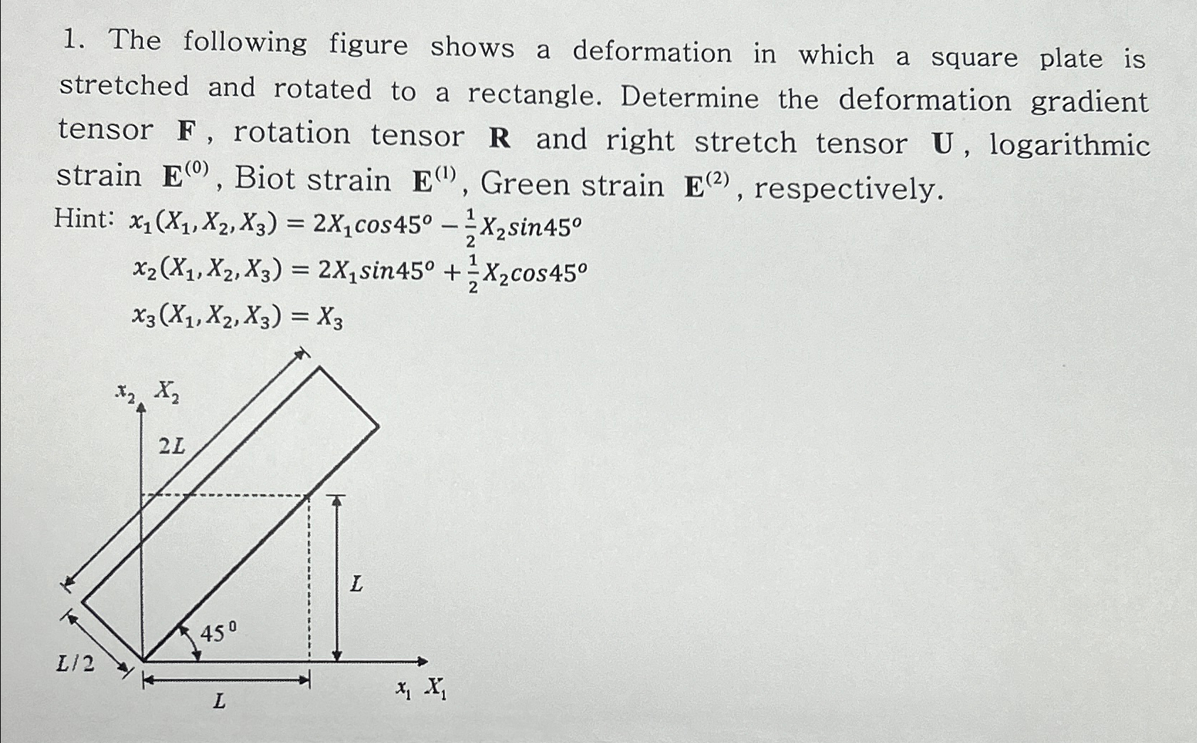 Solved The following figure shows a deformation in which a | Chegg.com