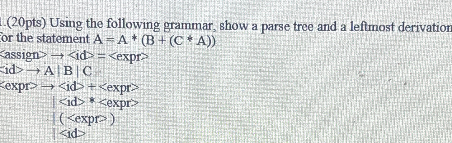 Solved (20pts) ﻿Using the following grammar, show a parse | Chegg.com
