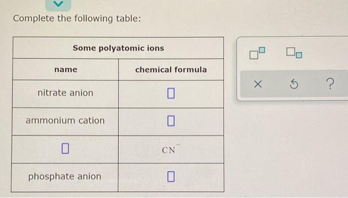 Solved Complete the following table: Some polyatomic ions | Chegg.com