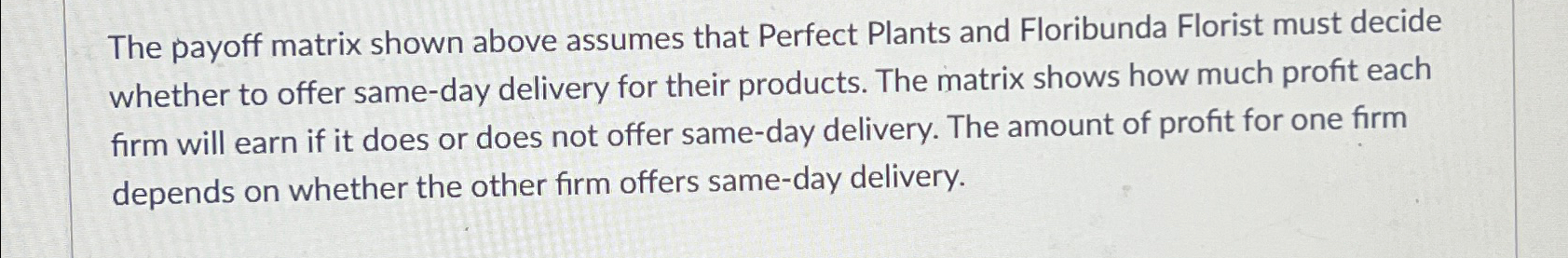 Solved The payoff matrix shown above assumes that Perfect | Chegg.com