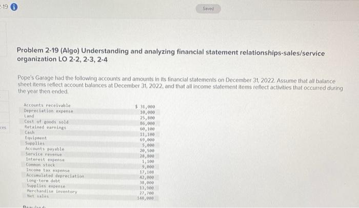 Solved Problem 2-19 (Algo) Understanding and analyzing | Chegg.com