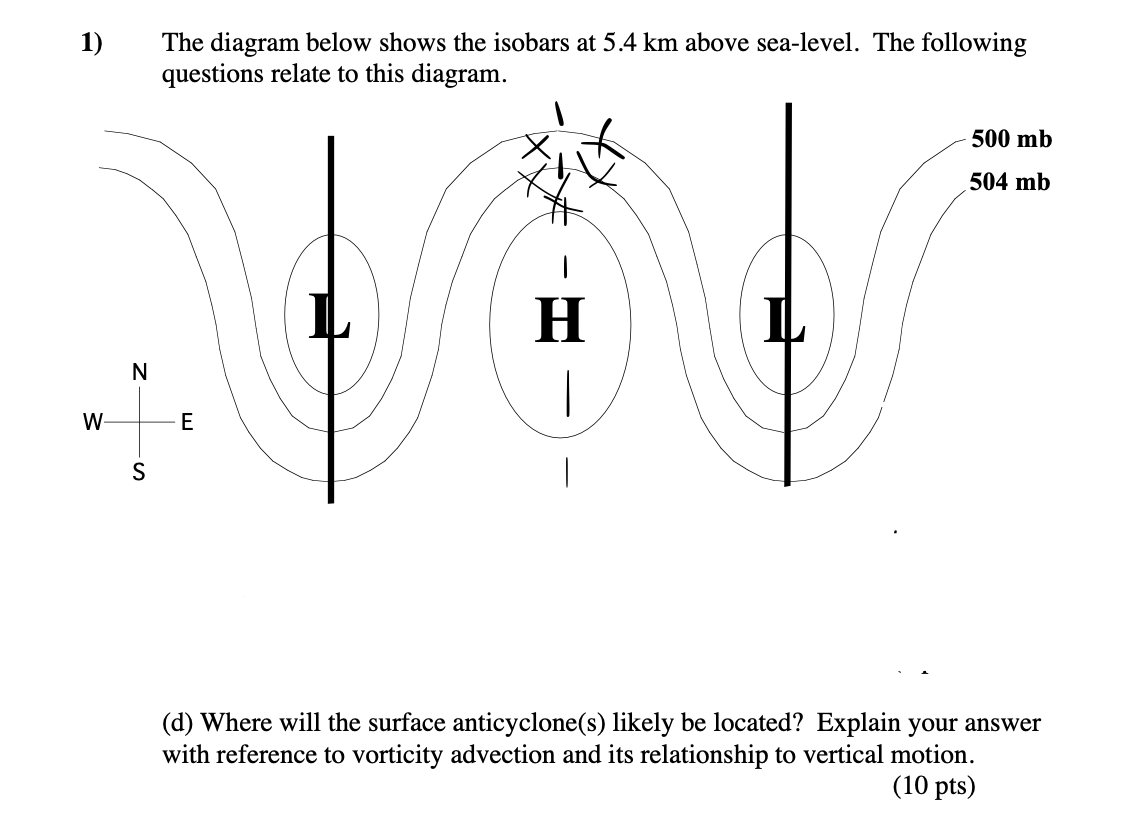 Solved The diagram below shows the isobars at 5.4km ﻿above | Chegg.com