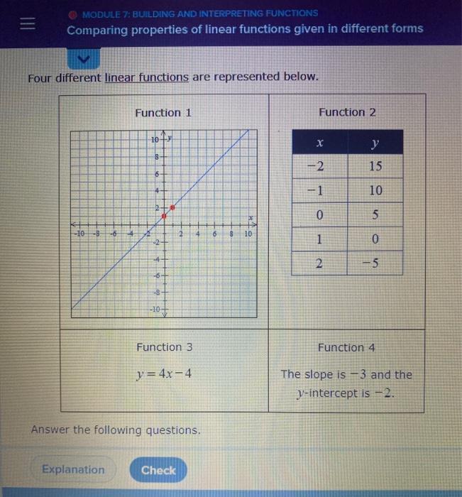 Solved MODULE 7: BUILDING AND INTERPRETING FUNCTIONS | Chegg.com