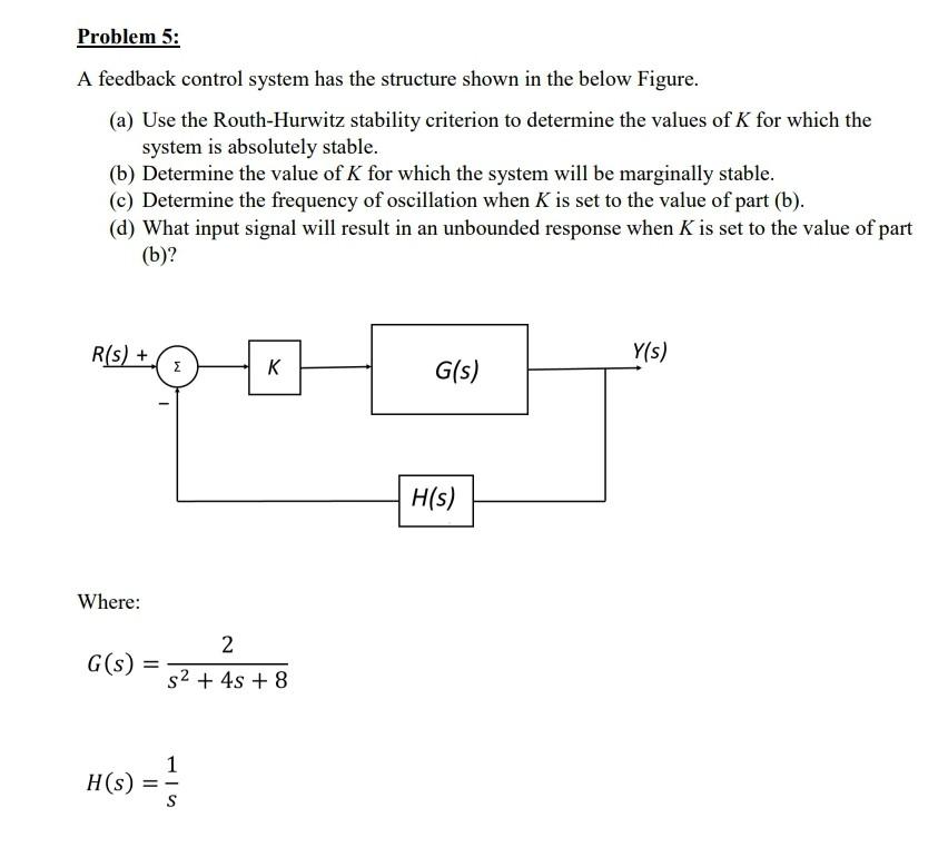 Solved Problem 5: A feedback control system has the | Chegg.com