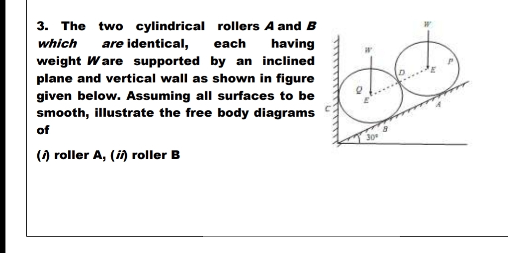 Solved The two cylindrical rollers A and Bwhich are | Chegg.com