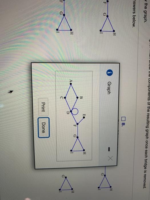 Solved Identify three edges in the graph that are bridges. | Chegg.com